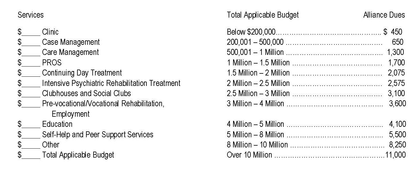 Membership - The Alliance for Rights and Recovery